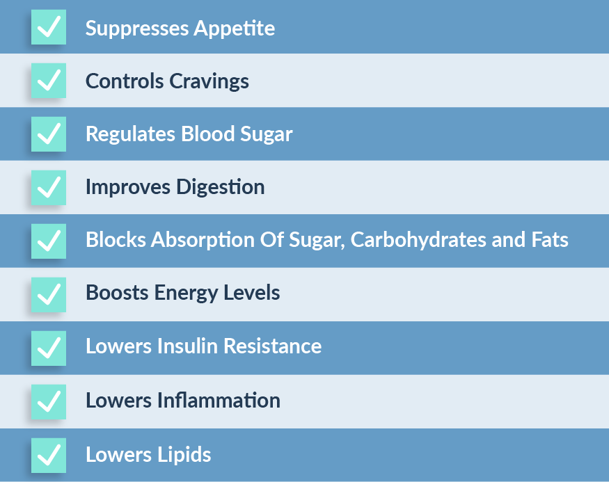 Weight loss made easy - WAYT-less™ | Nu Image Medical®